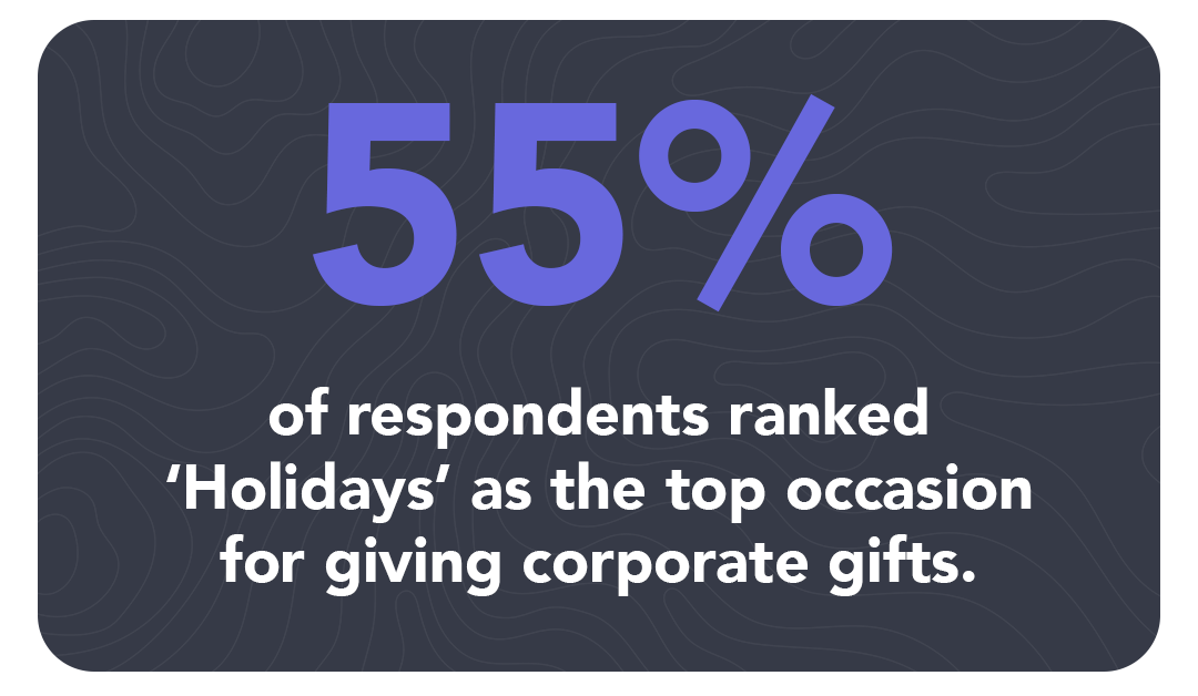 3 Tips for Pitching Holiday Stores to Customers