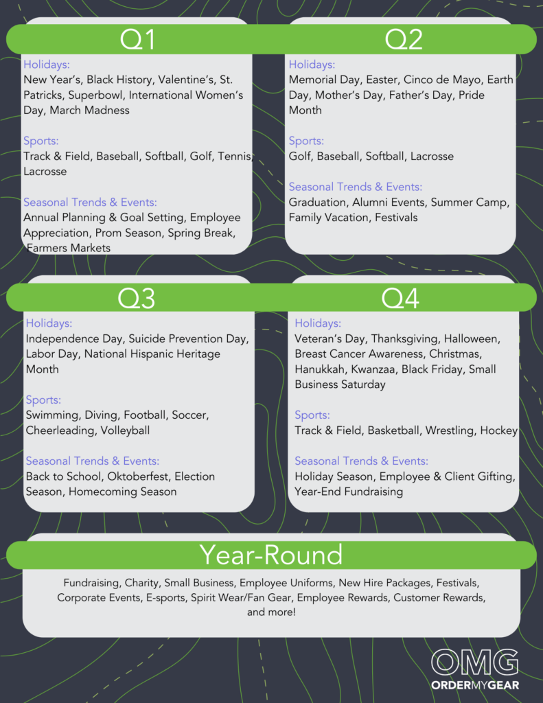 A Seasonal Guide to Online Stores